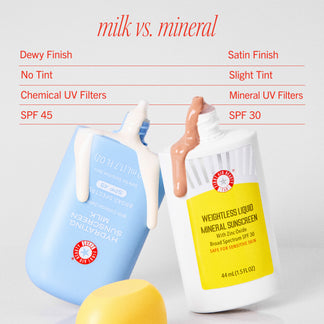 Hydrating Sunscreen Milk with Colloidal Oatmeal Broad Spectrum SPF 45 ...